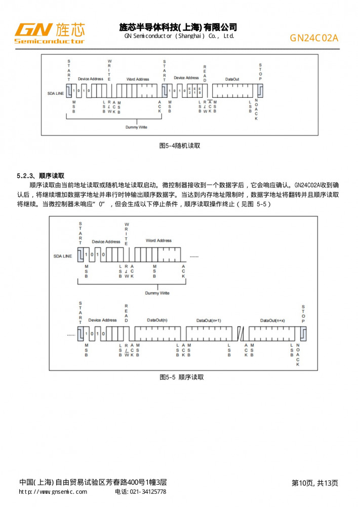 GN24C02A datasheet page 10