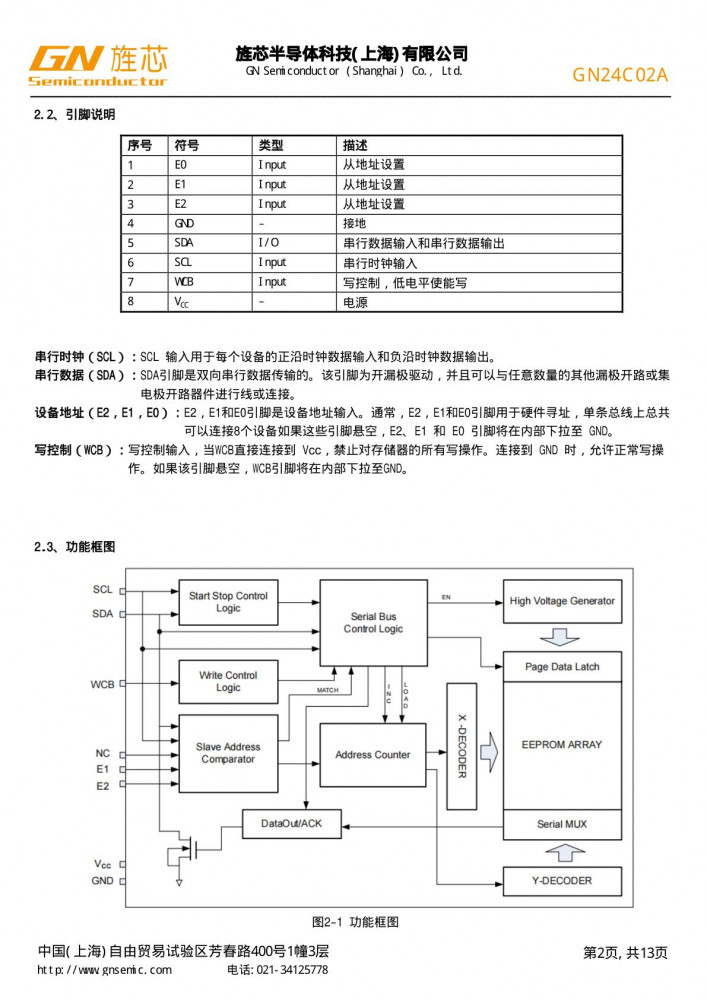 GN24C02A datasheet page 2