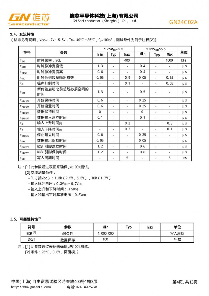 GN24C02A datasheet page 4