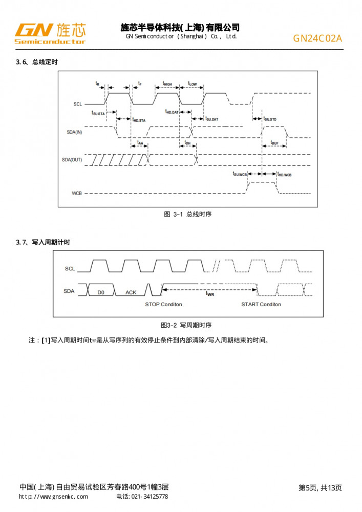 GN24C02A datasheet page 5
