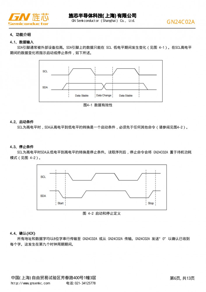 GN24C02A datasheet page 6