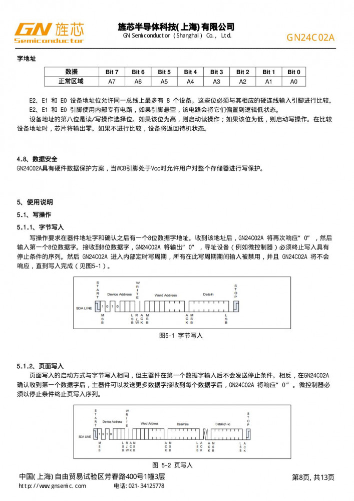 GN24C02A datasheet page 8
