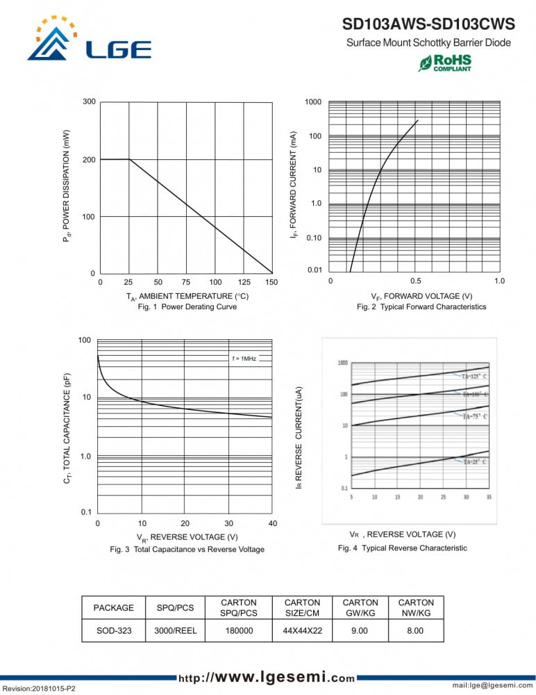 LGE SD103AWS datasheet page 2