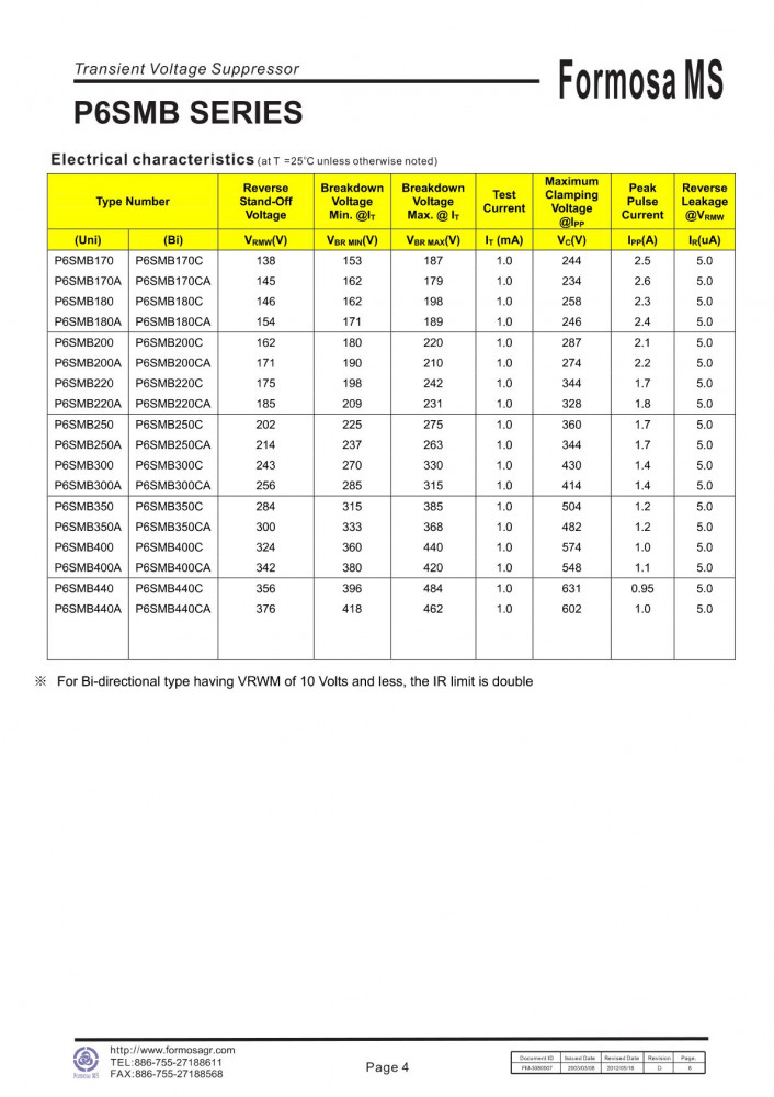 P6SMB series datasheet page 4