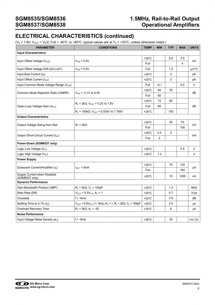 SGM8536 datasheet page 6