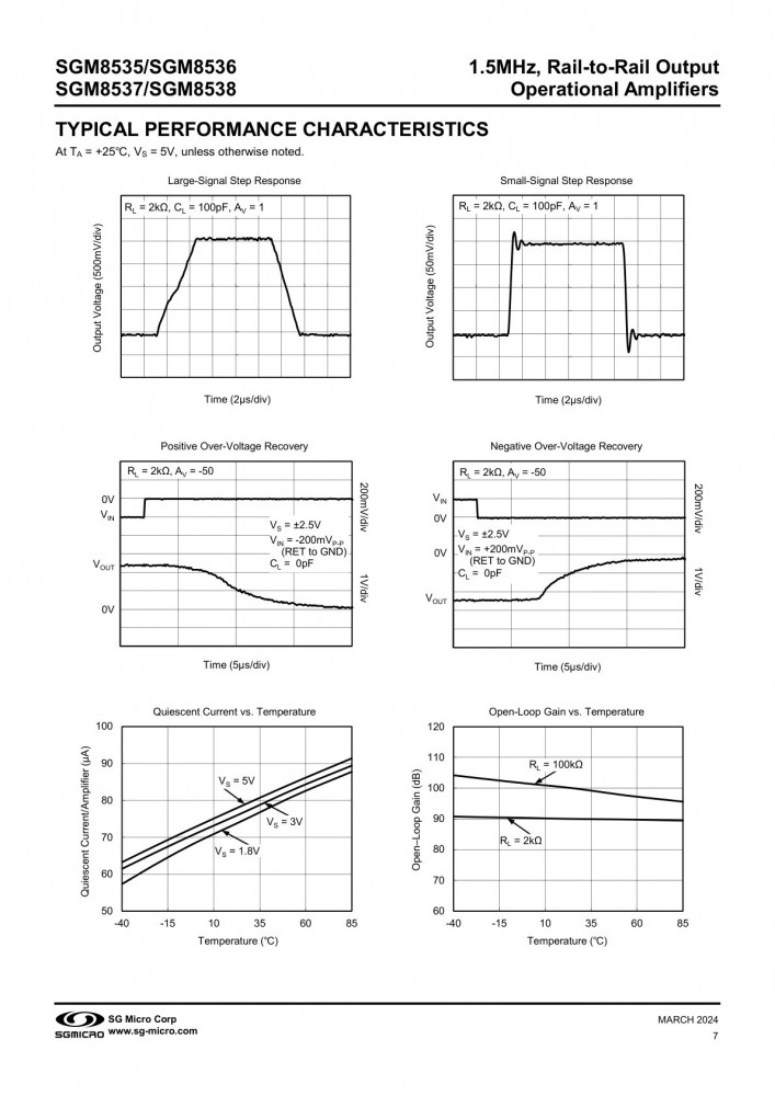 SGM8536 datasheet page 7