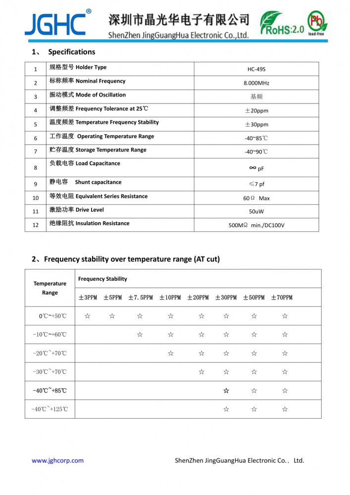 JGHC approval specification page 2