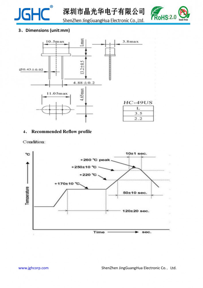JGHC approval specification page 3