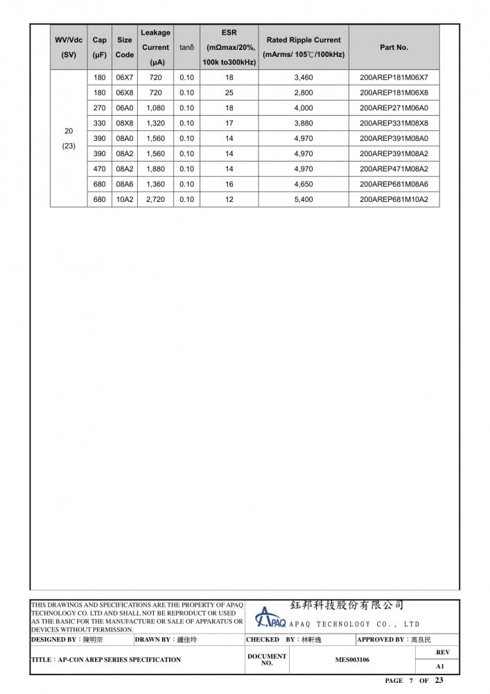 APAQ AREP specification page 7