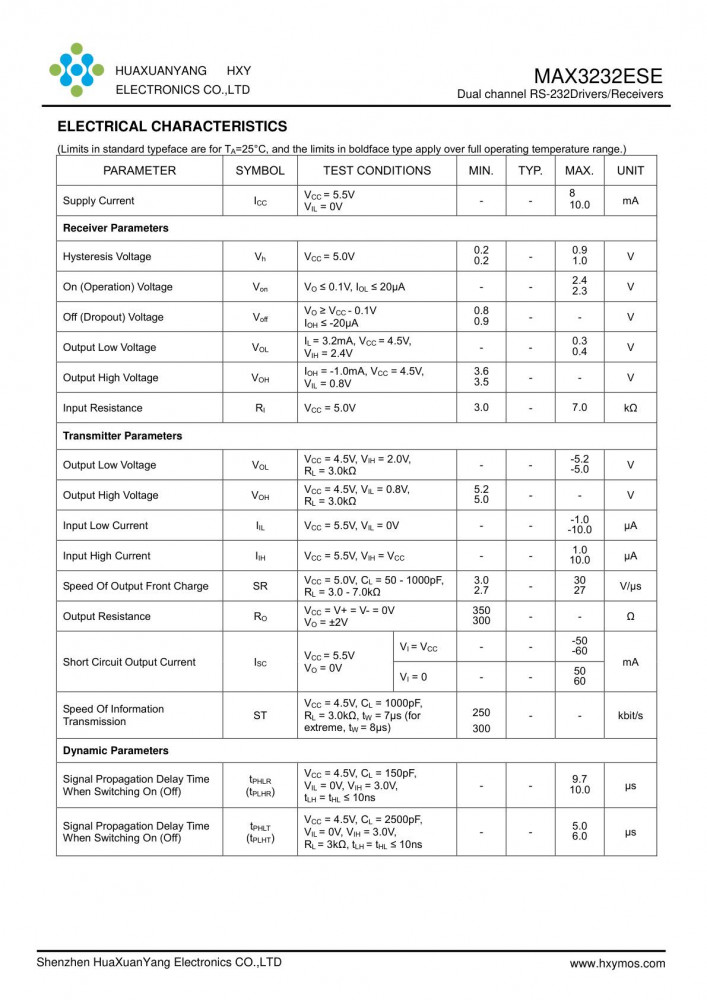 MAX3232ESE-HXY datasheet page 4