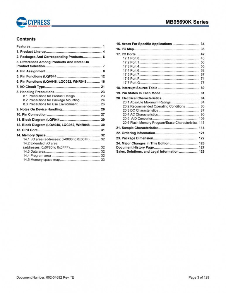 Datasheet page 4