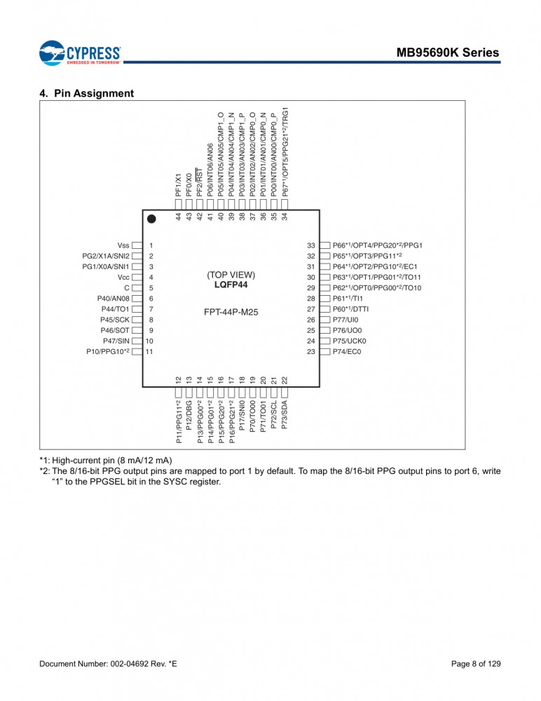 Datasheet page 9
