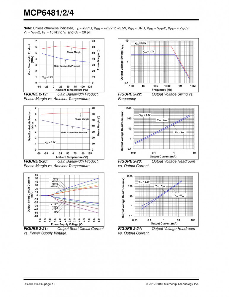 MCP6484 datasheet page 10