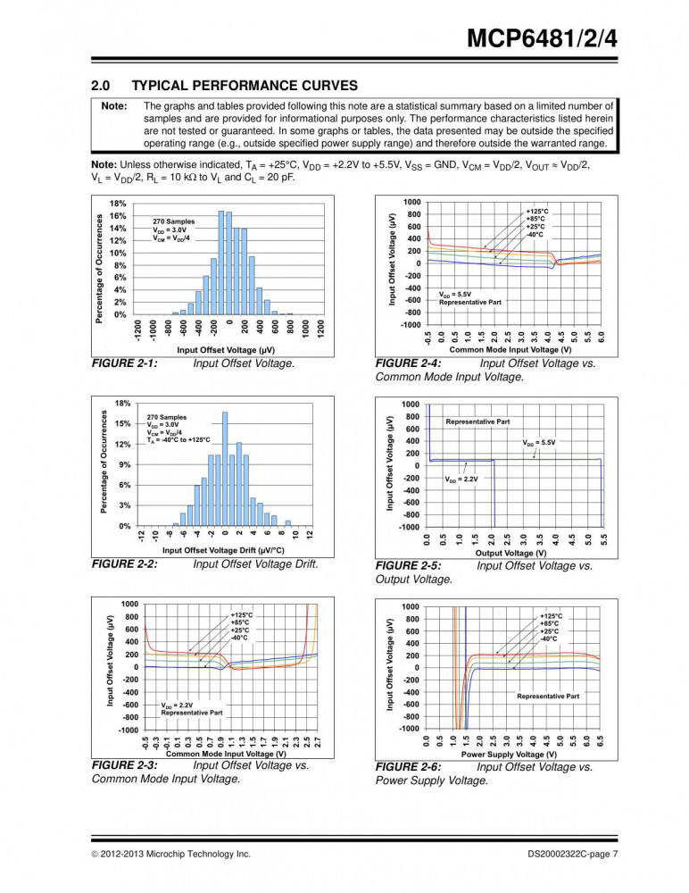 MCP6484 datasheet page 7