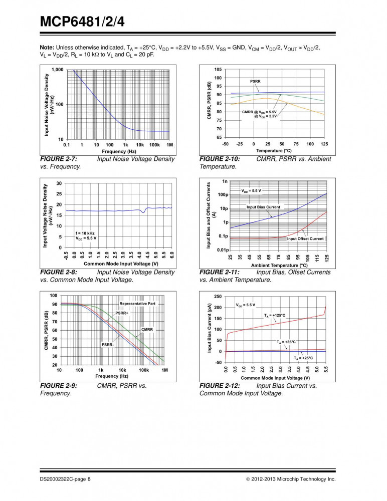 MCP6484 datasheet page 8