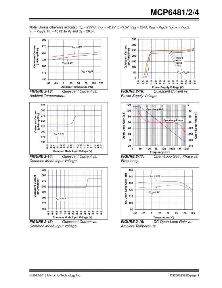 MCP6484 datasheet page 9