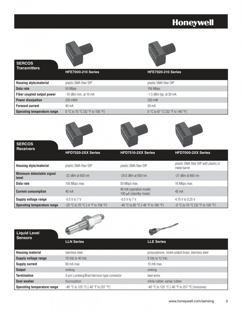 Honeywell reference document page 3