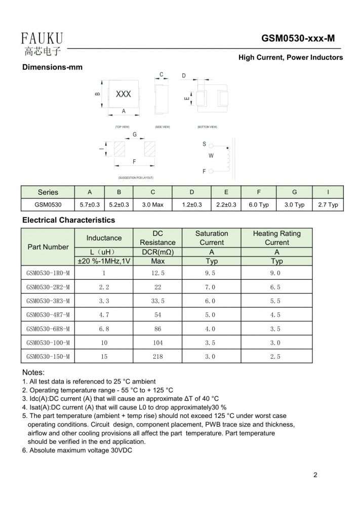 FAUKU GSM0530 datasheet page 2