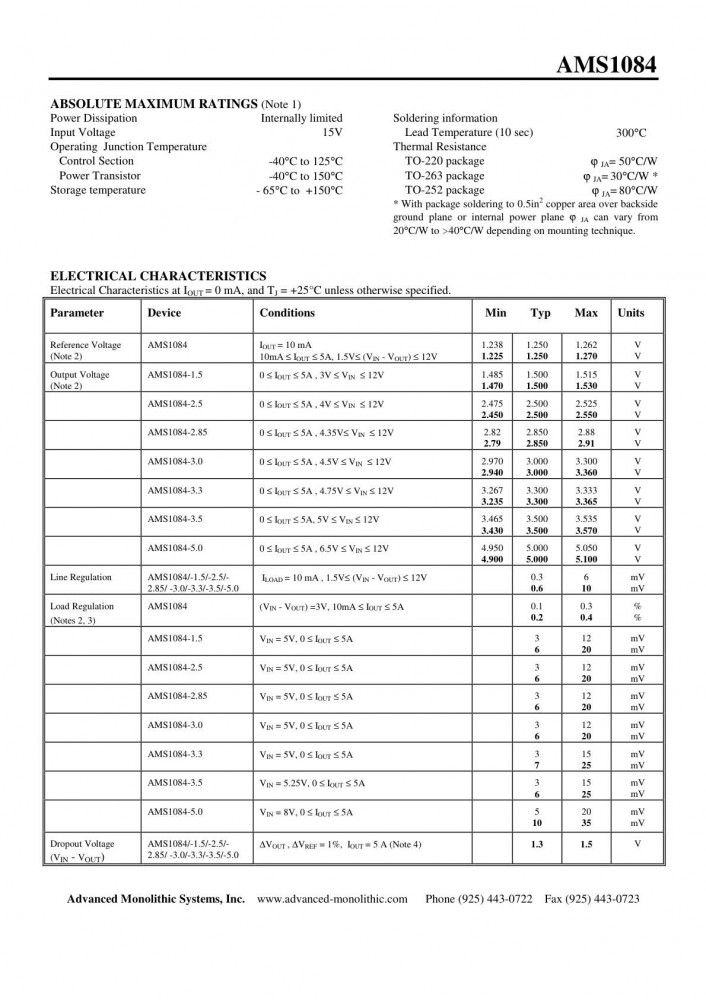 AMS1084 datasheet page 2