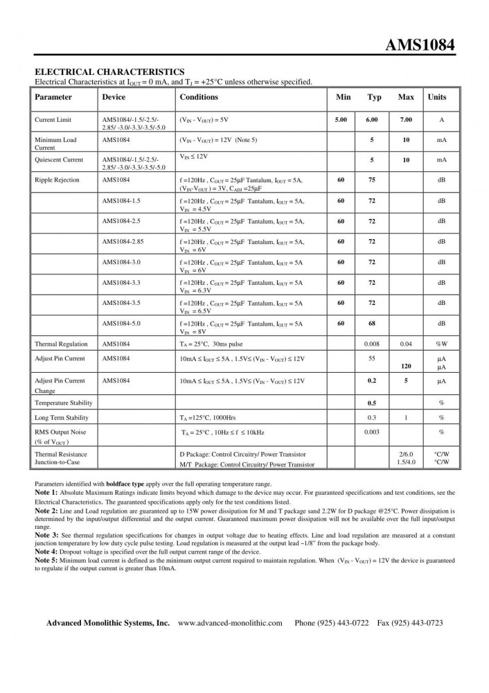 AMS1084 datasheet page 3