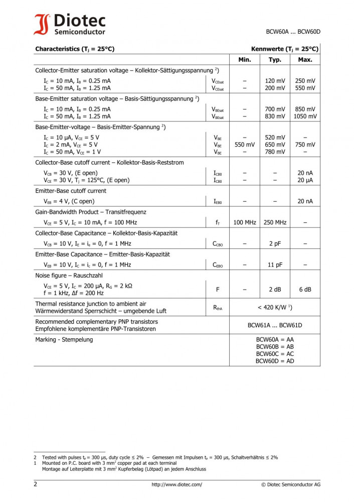 BCW60A datasheet page 2