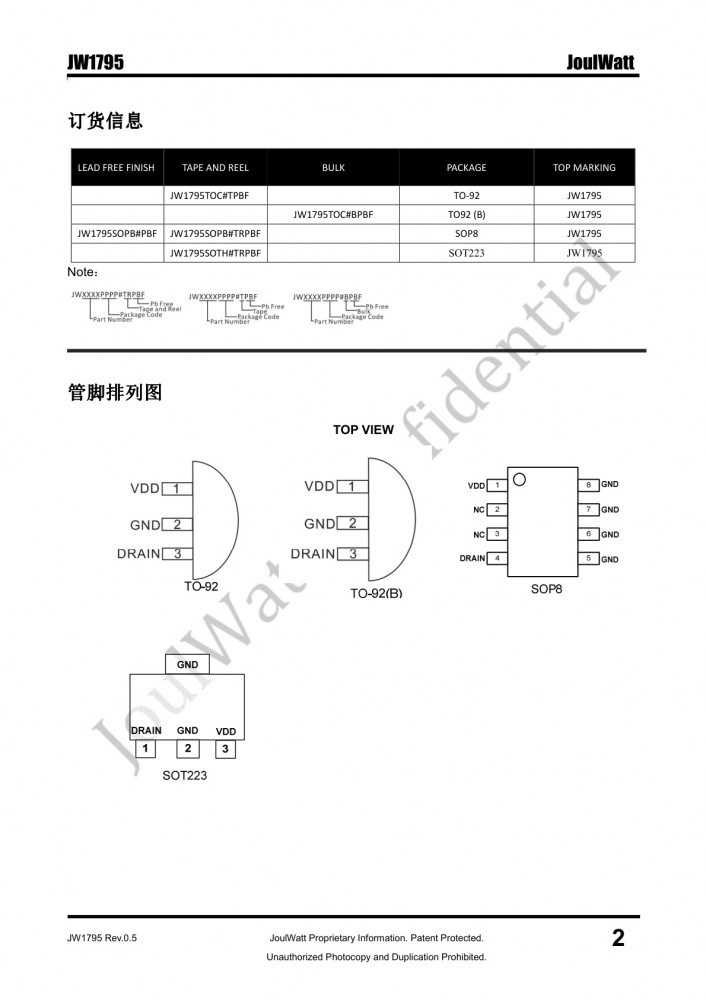 JW1795 datasheet page 2