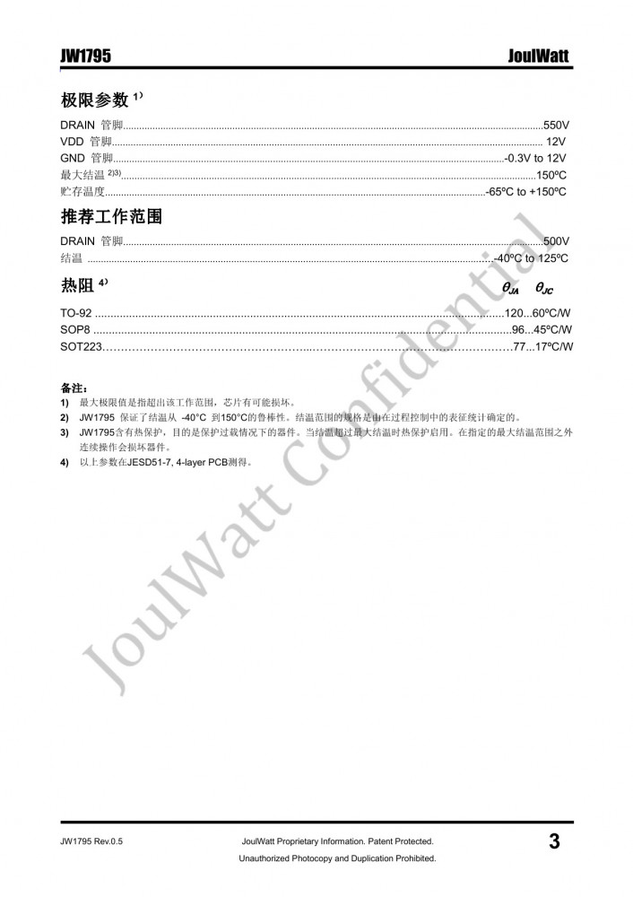 JW1795 datasheet page 3