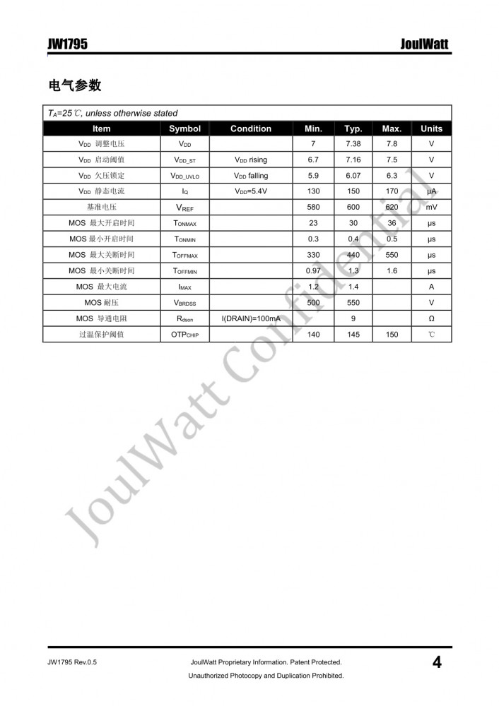 JW1795 datasheet page 4