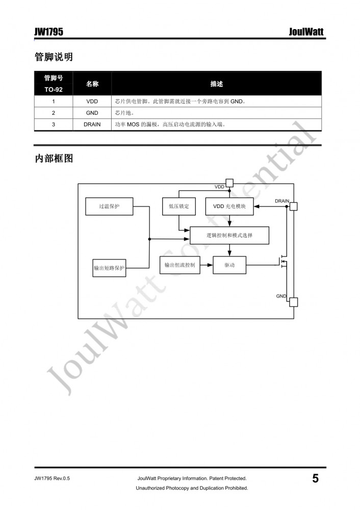 JW1795 datasheet page 5