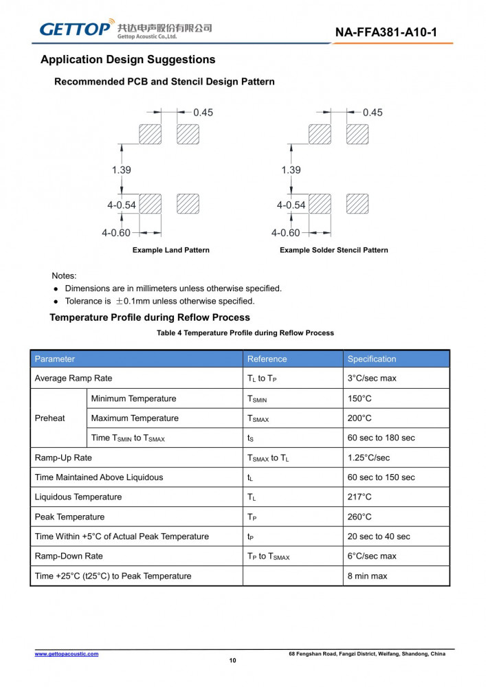 NA-FFA381-A10-1 datasheet page 10