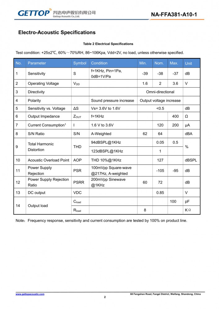 NA-FFA381-A10-1 datasheet page 2