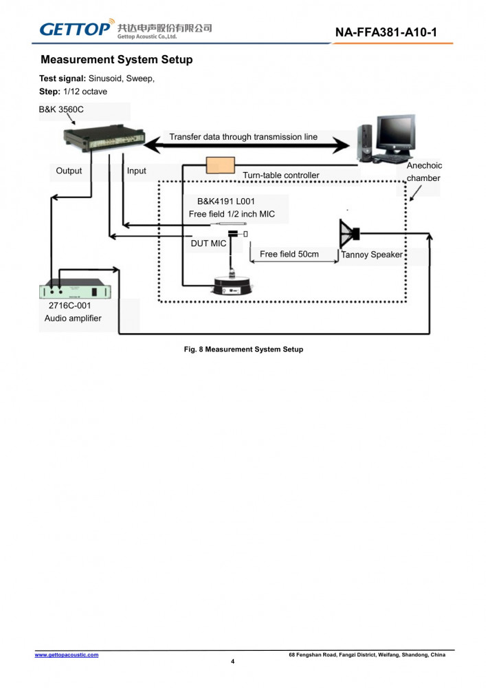 NA-FFA381-A10-1 datasheet page 4