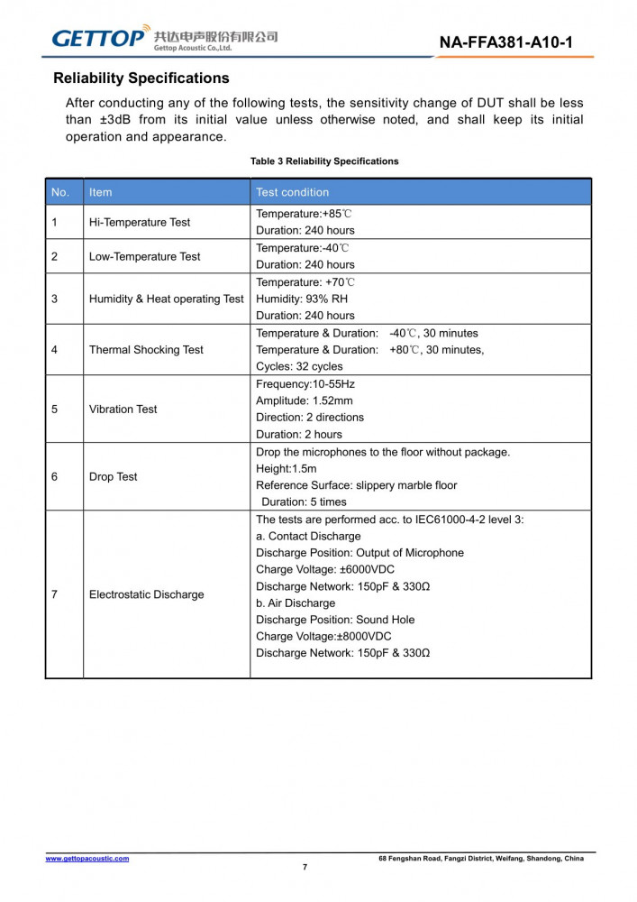 NA-FFA381-A10-1 datasheet page 7