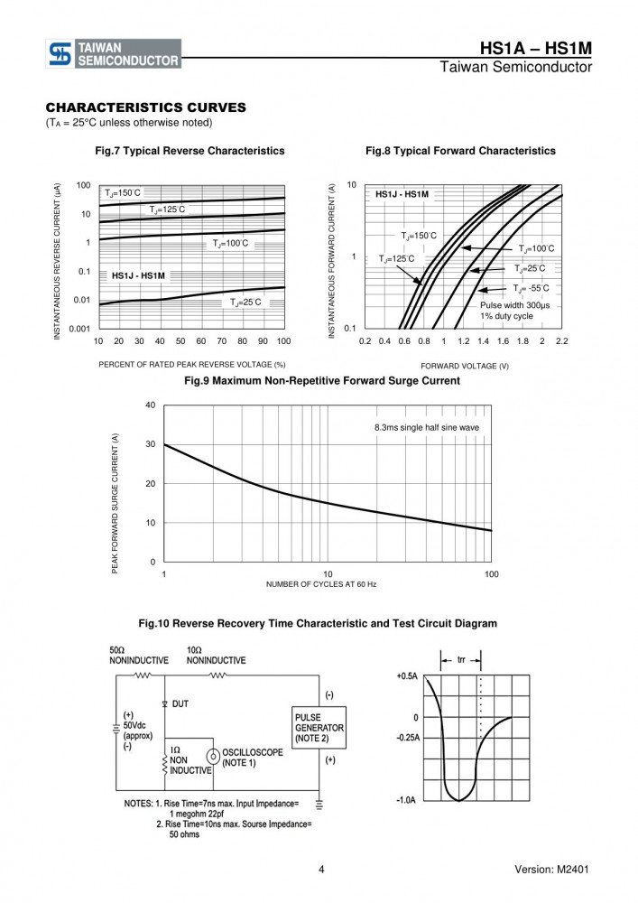 HS1K datasheet preview, page 4