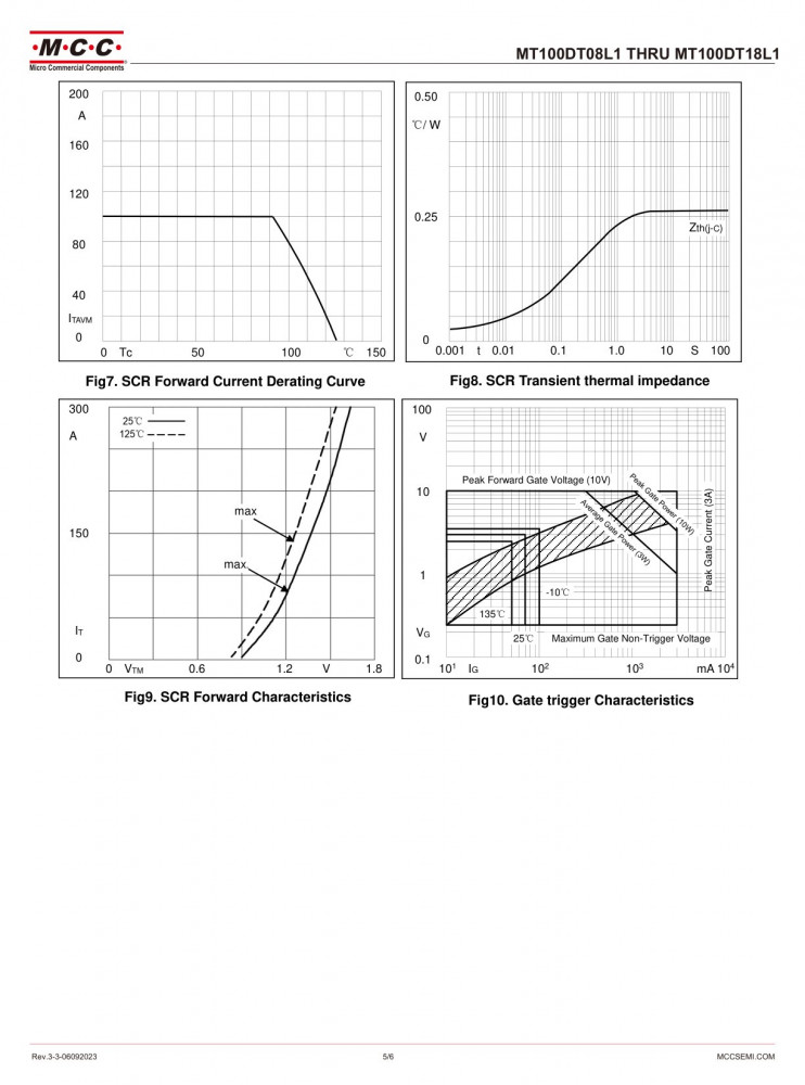 MCC MT100DT12L1-BP datasheet page 5