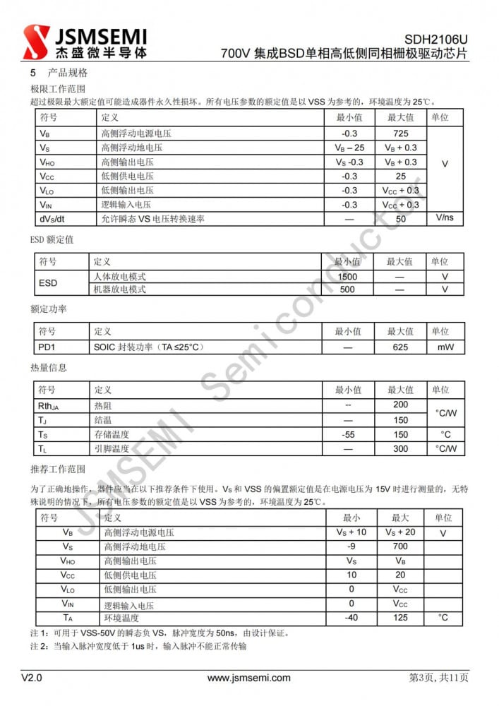 SDH2106U datasheet page 3