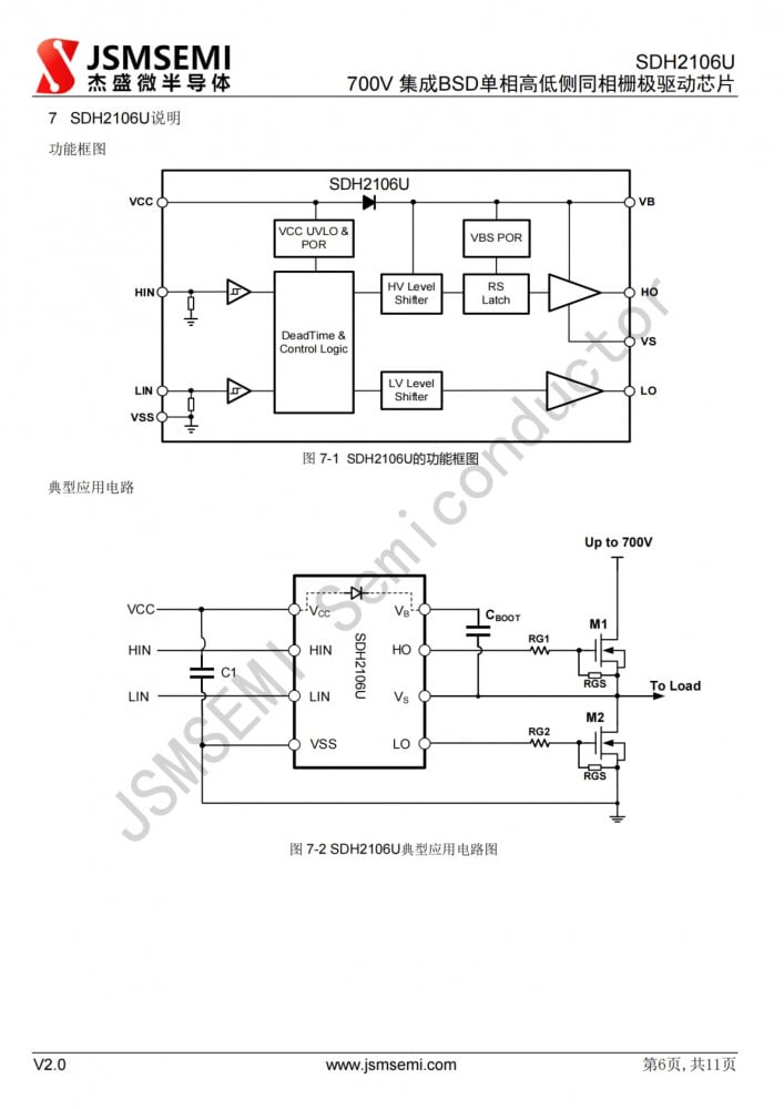 SDH2106U datasheet page 6
