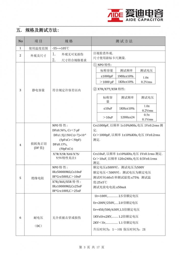 AIDE CAPACITOR datasheet page 3