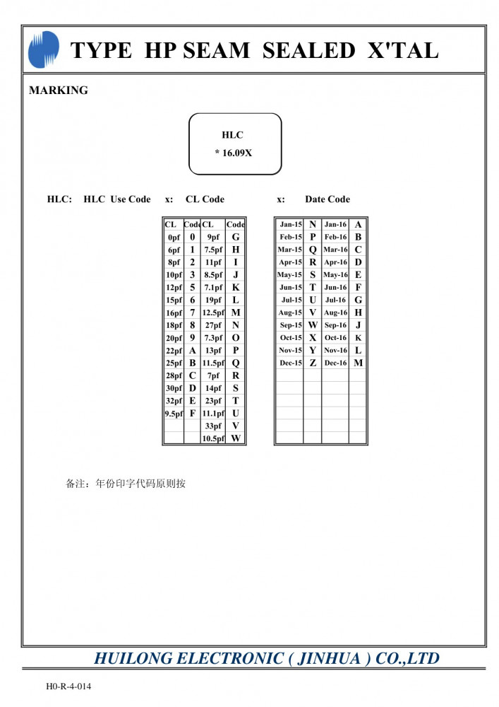 HP16000005 marking page