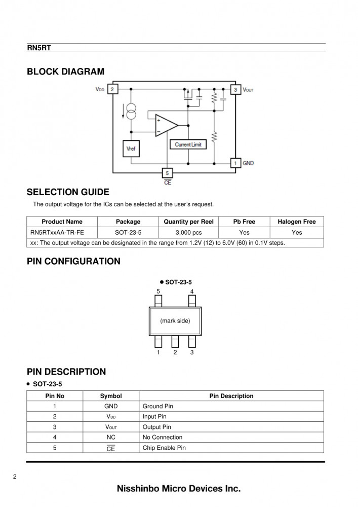 RN5RT datasheet page 2