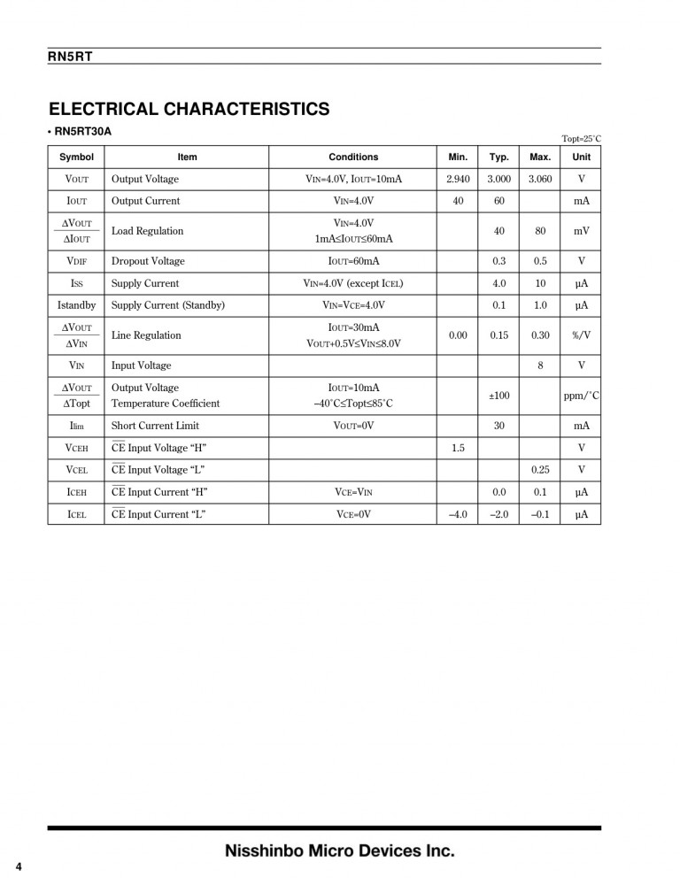 RN5RT datasheet page 4