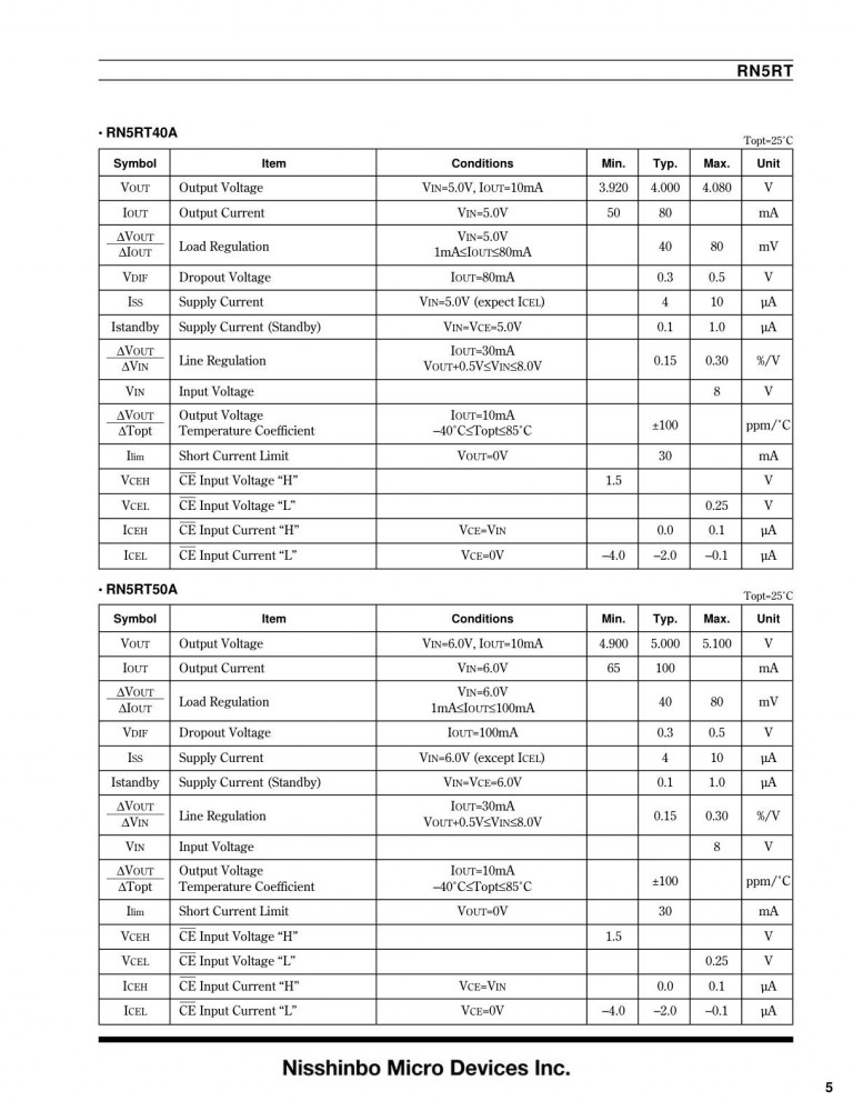 RN5RT datasheet page 5