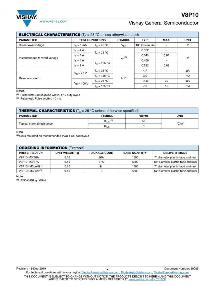 V8P10 datasheet page 2