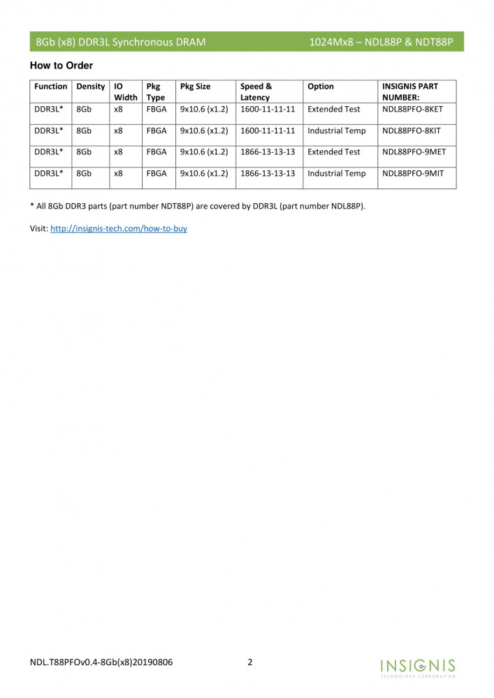 NDL88PFO-8KIT TR datasheet page 2