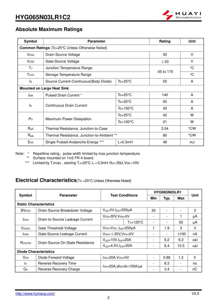 HYG065N03LR1C2 datasheet page 2