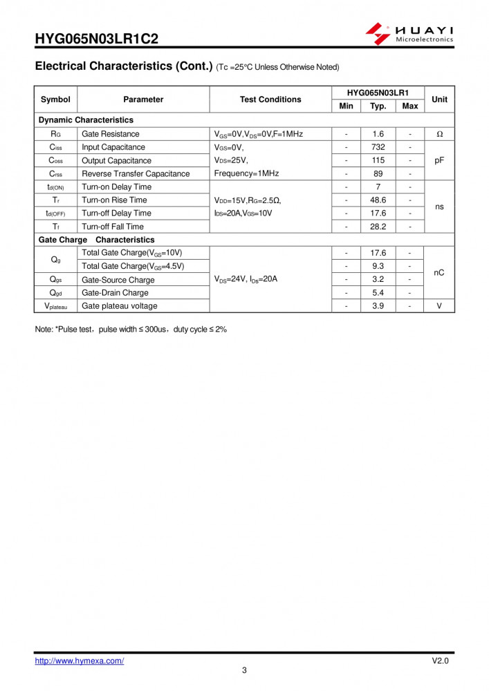 HYG065N03LR1C2 datasheet page 3