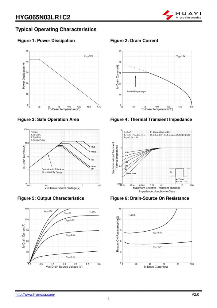 HYG065N03LR1C2 datasheet page 4