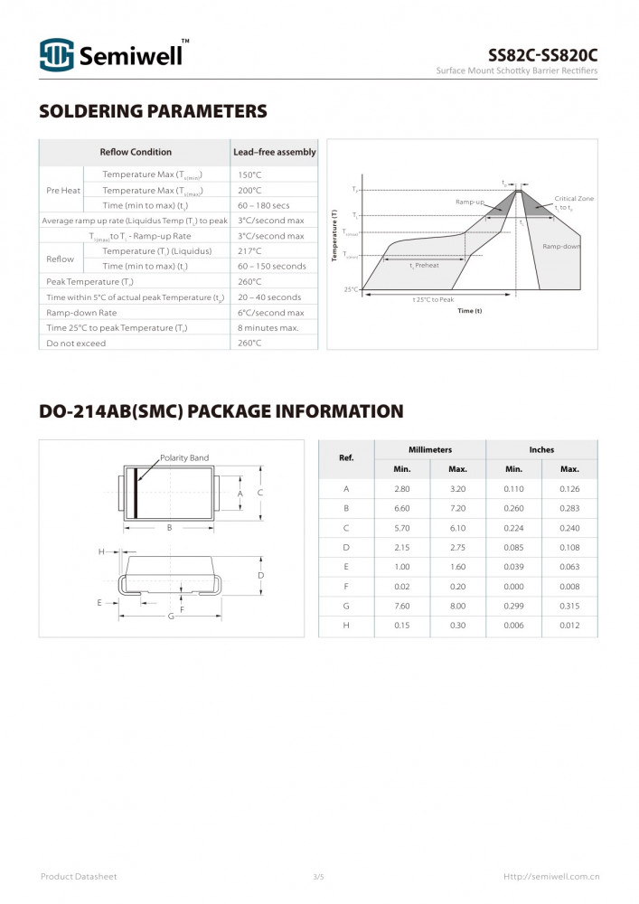 SS86C datasheet page 3