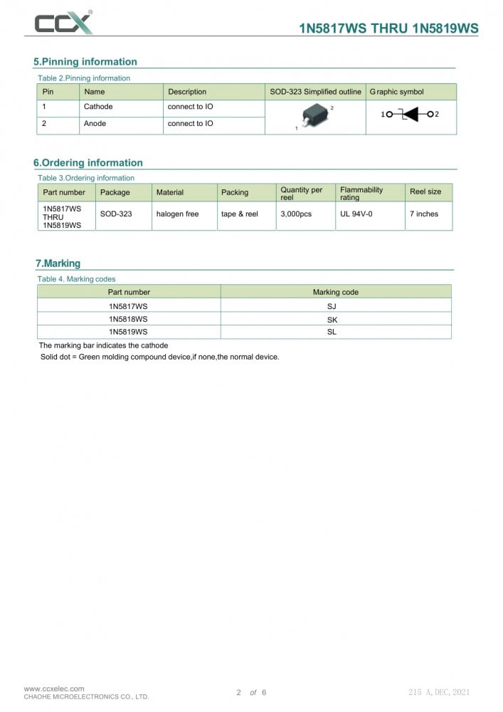 B5819WS datasheet page 2