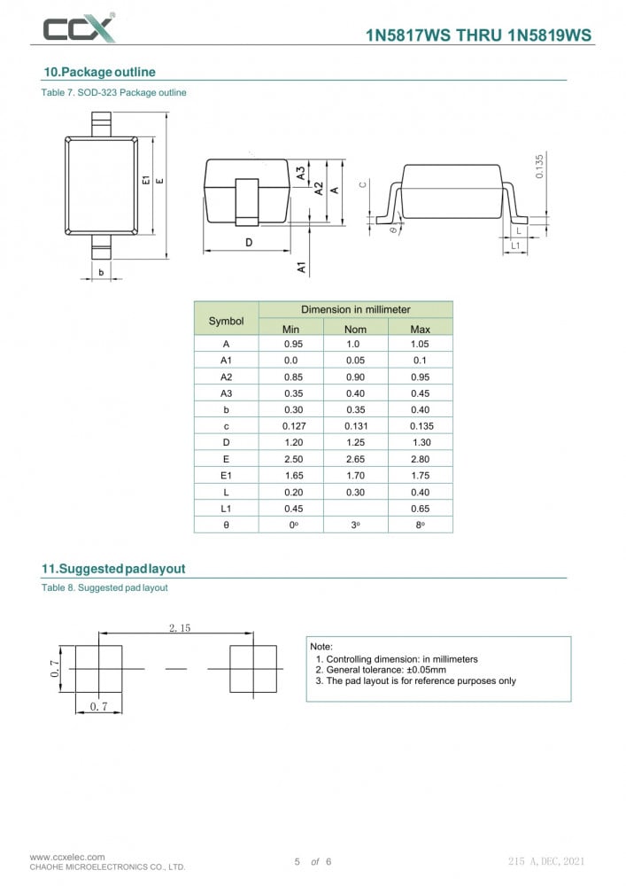 B5819WS datasheet page 5